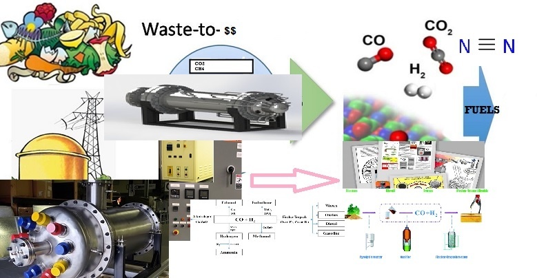 High Temperature Steam Uses