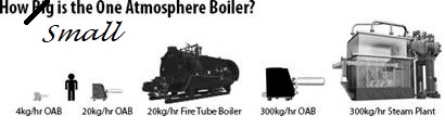 Comparison of electric steam generation with boiler steam ...