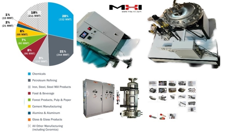 MHI Products and Company Overview for Deep Decarbonization and Clean ...