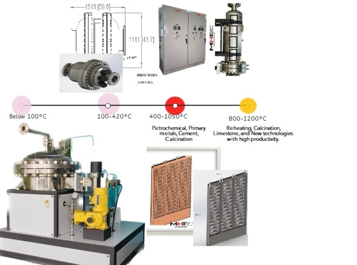 MHI Products and Company Overview for Deep Decarbonization and Clean ...